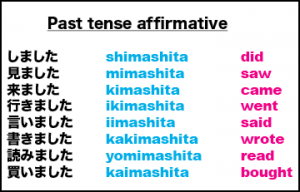 Gramática Japonesa Lição 9: Verbos do pretérito | Savage Rose