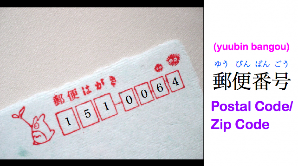 Japanese Post Office Vocabulary