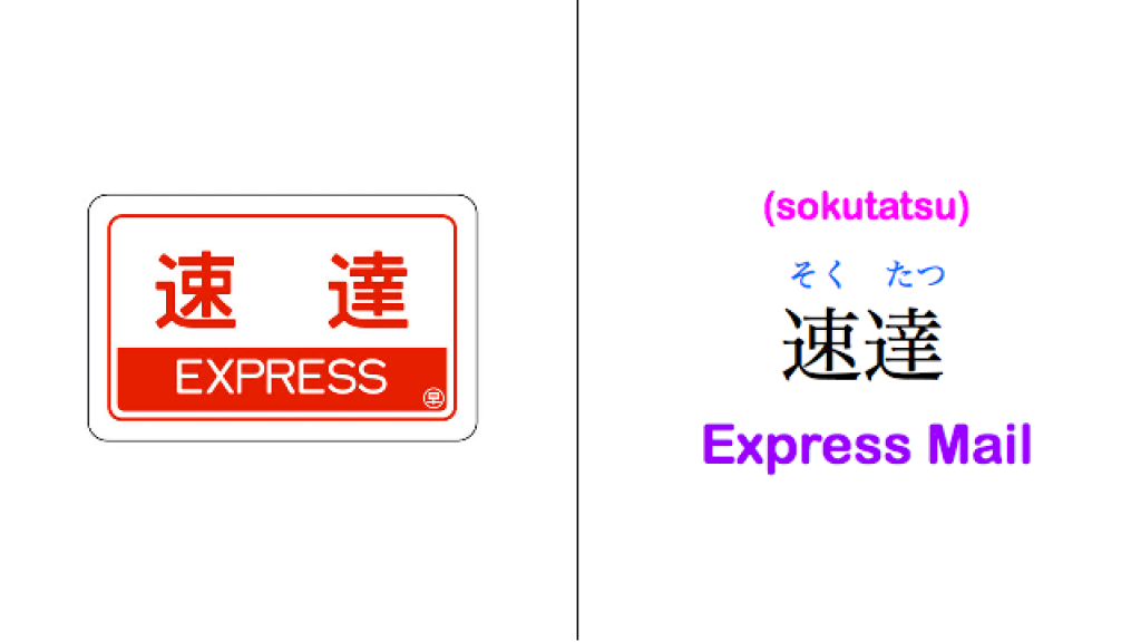 Japanese Post Office Vocabulary