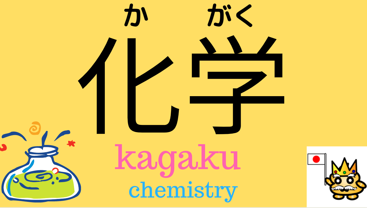 Japanese Vocabulary - School Subjects