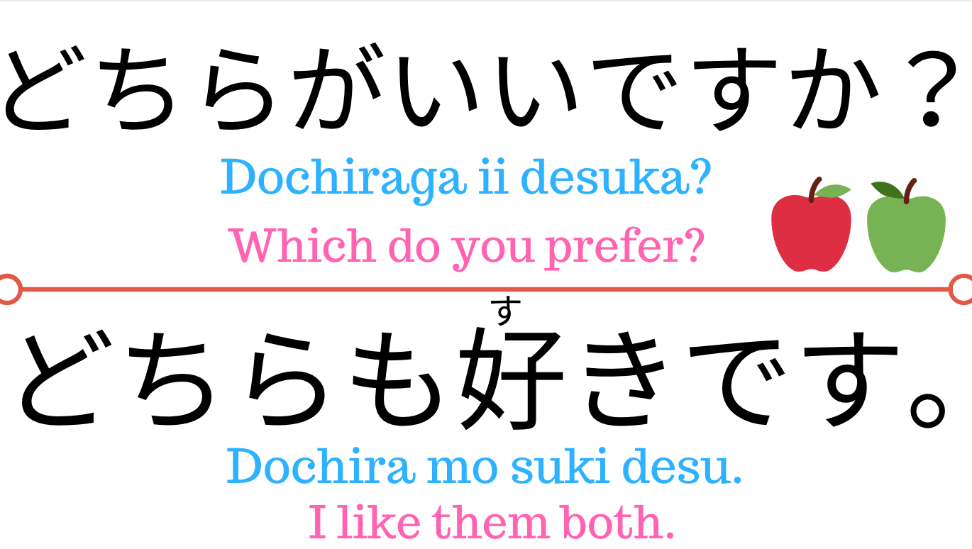 How to say "Which?" in Japanese?