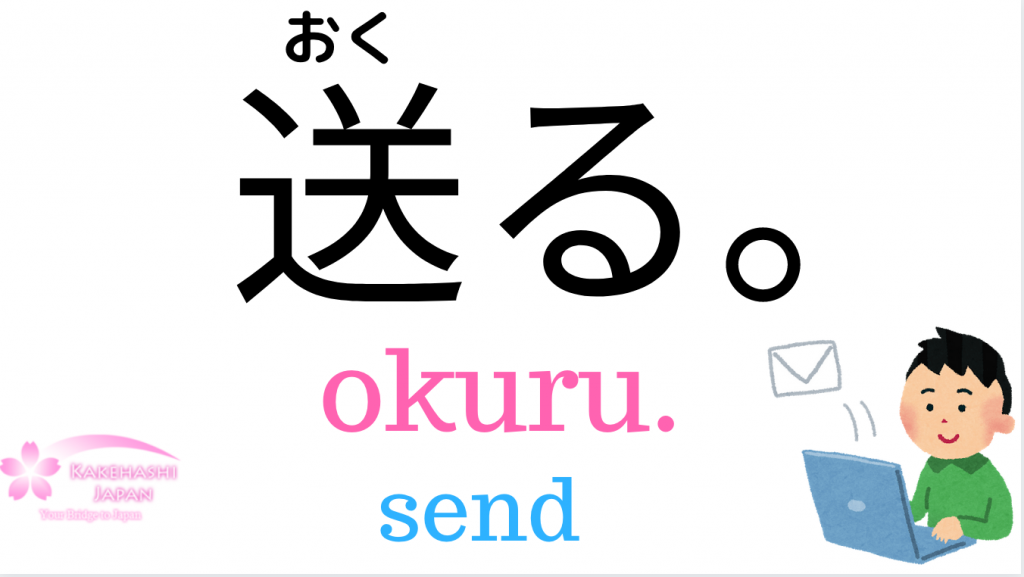"SEND" and "RECEIVE" in Japanese?