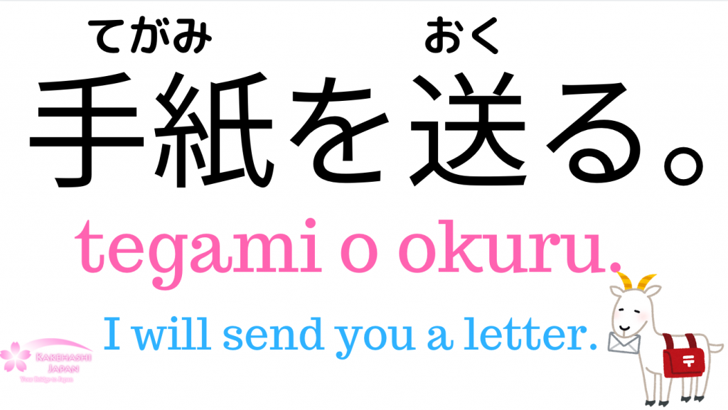 "SEND" and "RECEIVE" in Japanese?