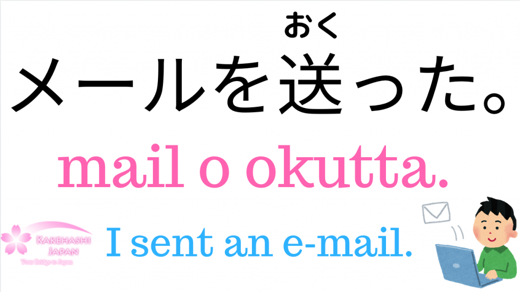 "SEND" and "RECEIVE" in Japanese?