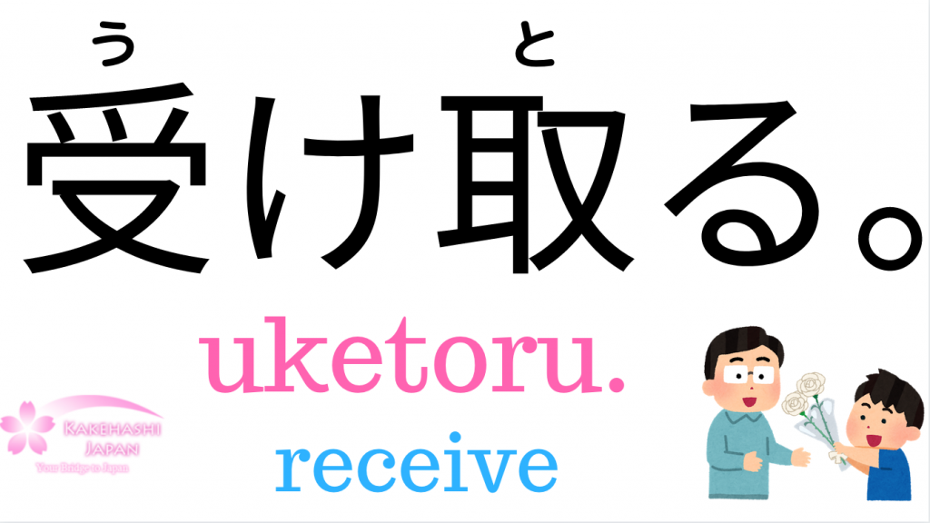 "SEND" and "RECEIVE" in Japanese?